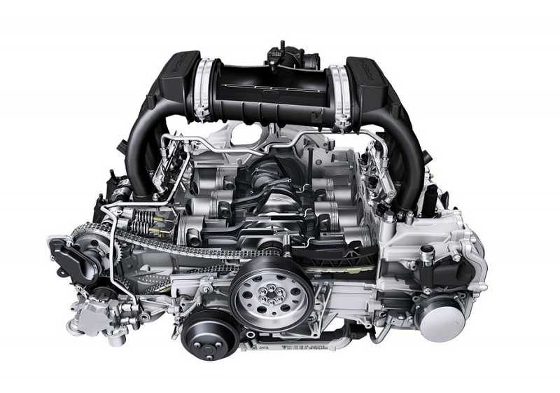 2024 Porsche 911 Gt3 Engine 2024 Porsche 911 Gt3 Engine